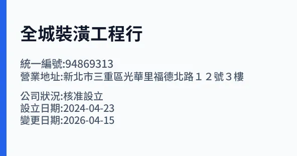 全城裝潢工程行的照片-統編 94869313(新北市) 公司登記資料與營業項目詳細圖表
