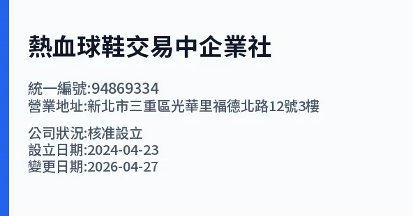 熱血球鞋交易中企業社的照片-統編 94869334(新北市) 公司登記資料與營業項目詳細圖表