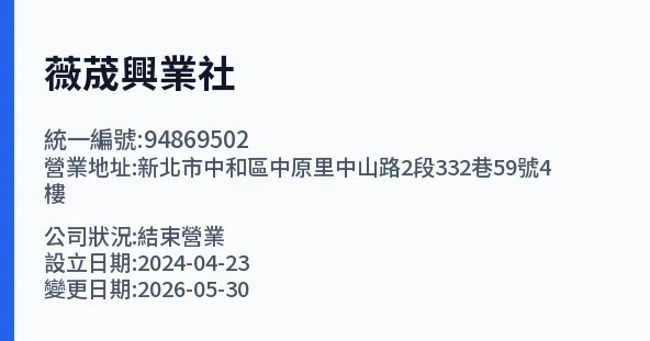薇荿興業社的照片-統編 94869502(新北市) 公司登記資料與營業項目詳細圖表