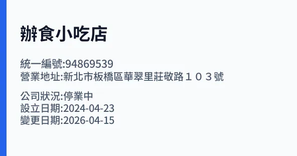 辦食小吃店的照片-統編 94869539(新北市) 公司登記資料與營業項目詳細圖表