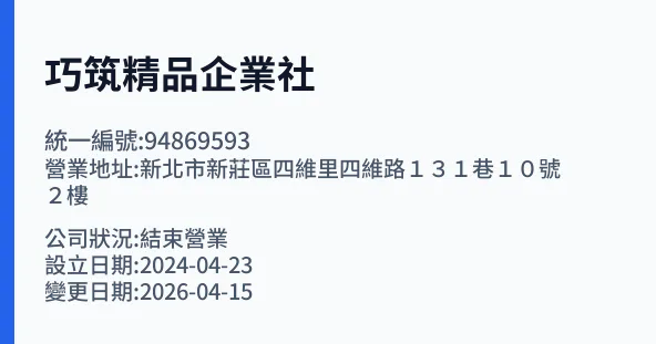 巧筑精品企業社的照片-統編 94869593(新北市) 公司登記資料與營業項目詳細圖表