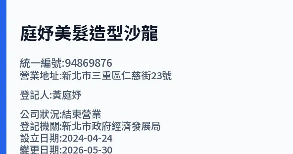 庭妤美髮造型沙龍的照片-統編 94869876(新北市) 公司登記資料與營業項目詳細圖表