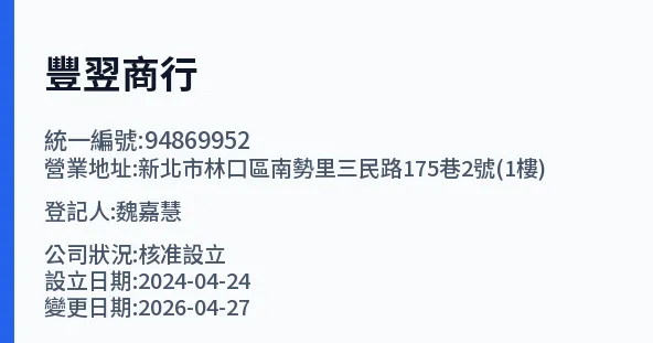 豐翌商行的照片-統編 94869952(新北市) 公司登記資料與營業項目詳細圖表