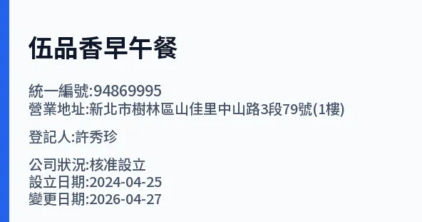 伍品香早午餐的照片-統編 94869995(新北市) 公司登記資料與營業項目詳細圖表
