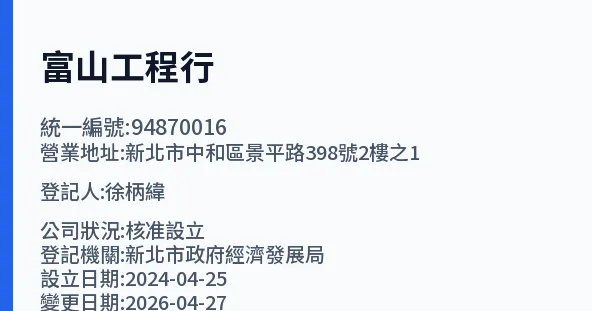 富山工程行的照片-統編 94870016(新北市) 公司登記資料與營業項目詳細圖表