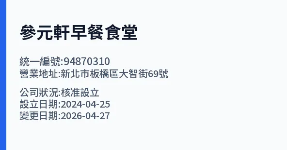 參元軒早餐食堂的照片-統編 94870310(新北市) 公司登記資料與營業項目詳細圖表