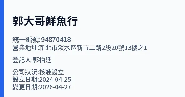 郭大哥鮮魚行的照片-統編 94870418(新北市) 公司登記資料與營業項目詳細圖表