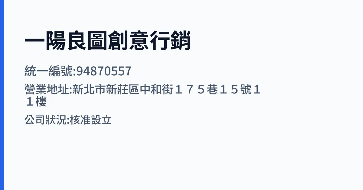 一陽良圖創意行銷 - 統編 94870557(新北市) 公司登記資料與營業項目詳細圖表