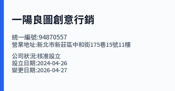 一陽良圖創意行銷的照片-統編 94870557(新北市) 公司登記資料與營業項目詳細圖表