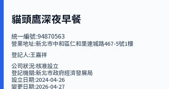 貓頭鷹深夜早餐的照片-統編 94870563(新北市) 公司登記資料與營業項目詳細圖表