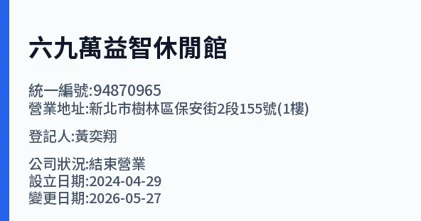 六九萬益智休閒館的照片-統編 94870965(新北市) 公司登記資料與營業項目詳細圖表