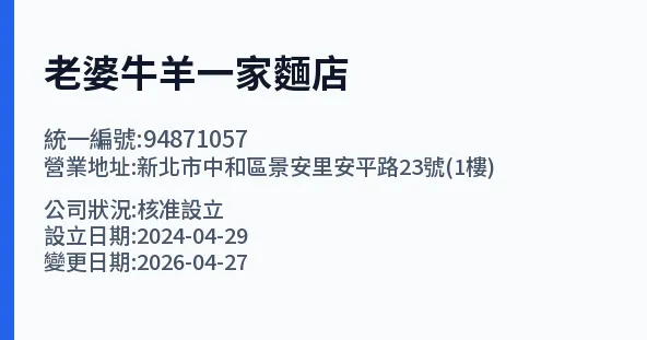 老婆牛羊一家麵店的照片-統編 94871057(新北市) 公司登記資料與營業項目詳細圖表