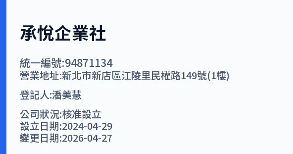承悅企業社的照片-統編 94871134(新北市) 公司登記資料與營業項目詳細圖表