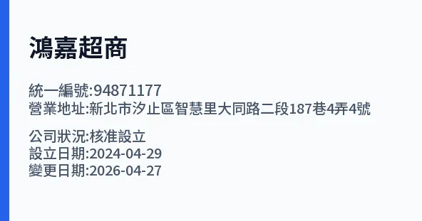 鴻嘉超商的照片-統編 94871177(新北市) 公司登記資料與營業項目詳細圖表