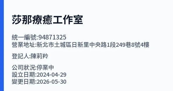 莎那療癒工作室的照片-統編 94871325(新北市) 公司登記資料與營業項目詳細圖表