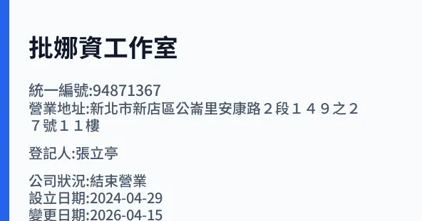 批娜資工作室的照片-統編 94871367(新北市) 公司登記資料與營業項目詳細圖表