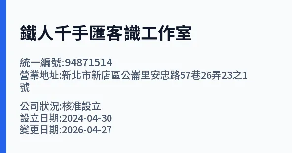 鐵人千手匯客識工作室的照片-統編 94871514(新北市) 公司登記資料與營業項目詳細圖表