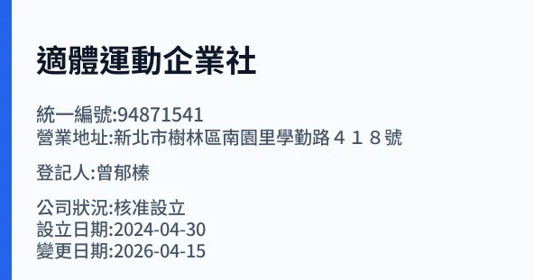 適體運動企業社的照片-統編 94871541(新北市) 公司登記資料與營業項目詳細圖表