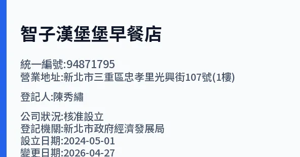 智子漢堡堡早餐店的照片-統編 94871795(新北市) 公司登記資料與營業項目詳細圖表