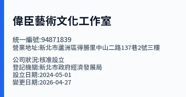 偉臣藝術文化工作室的照片-統編 94871839(新北市) 公司登記資料與營業項目詳細圖表