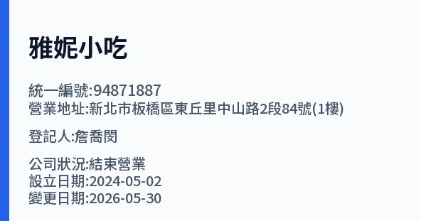 雅妮小吃的照片-統編 94871887(新北市) 公司登記資料與營業項目詳細圖表