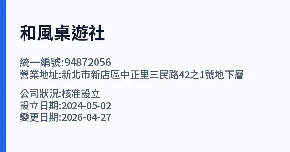 和風桌遊社的照片-統編 94872056(新北市) 公司登記資料與營業項目詳細圖表
