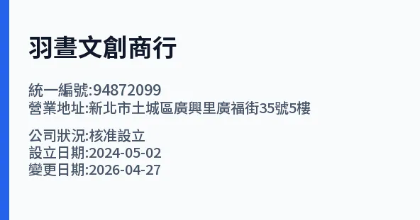 羽晝文創商行的照片-統編 94872099(新北市) 公司登記資料與營業項目詳細圖表