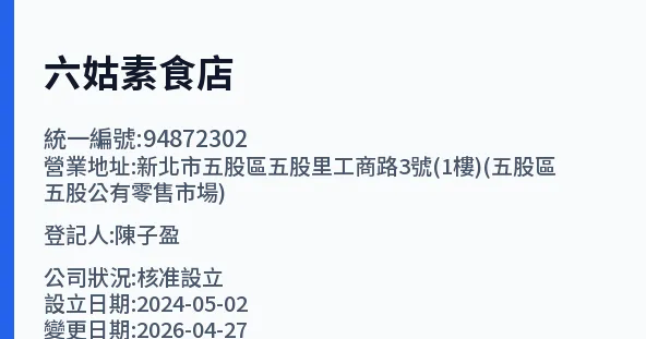 六姑素食店的照片-統編 94872302(新北市) 公司登記資料與營業項目詳細圖表