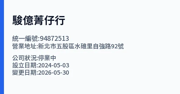 駿億菁仔行的照片-統編 94872513(新北市) 公司登記資料與營業項目詳細圖表