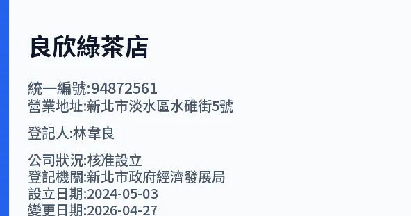 良欣綠茶店的照片-統編 94872561(新北市) 公司登記資料與營業項目詳細圖表