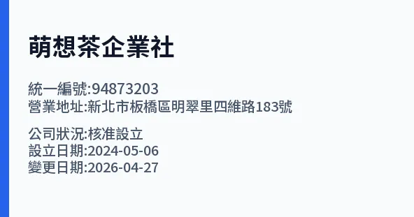 萌想茶企業社的照片-統編 94873203(新北市) 公司登記資料與營業項目詳細圖表
