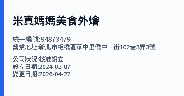 米真媽媽美食外燴的照片-統編 94873479(新北市) 公司登記資料與營業項目詳細圖表