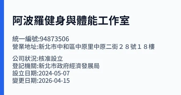 阿波羅健身與體能工作室的照片-統編 94873506(新北市) 公司登記資料與營業項目詳細圖表