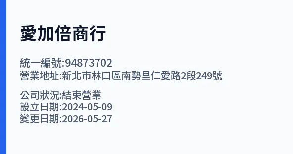 愛加倍商行的照片-統編 94873702(新北市) 公司登記資料與營業項目詳細圖表