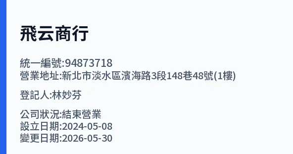 飛云商行的照片-統編 94873718(新北市) 公司登記資料與營業項目詳細圖表