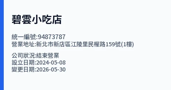 碧雲小吃店的照片-統編 94873787(新北市) 公司登記資料與營業項目詳細圖表