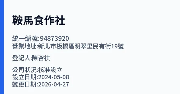 鞍馬食作社的照片-統編 94873920(新北市) 公司登記資料與營業項目詳細圖表