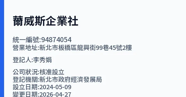 薾威斯企業社的照片-統編 94874054(新北市) 公司登記資料與營業項目詳細圖表