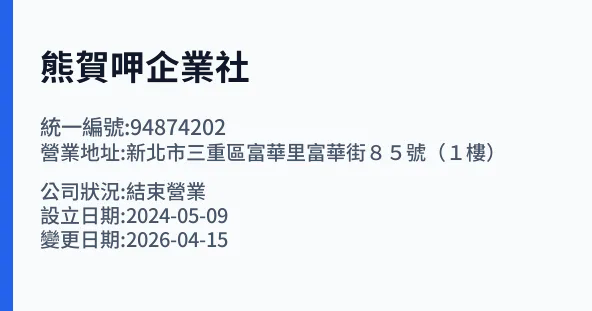 熊賀呷企業社的照片-統編 94874202(新北市) 公司登記資料與營業項目詳細圖表