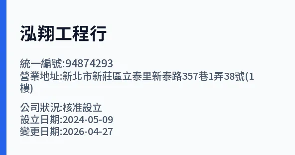泓翔工程行的照片-統編 94874293(新北市) 公司登記資料與營業項目詳細圖表