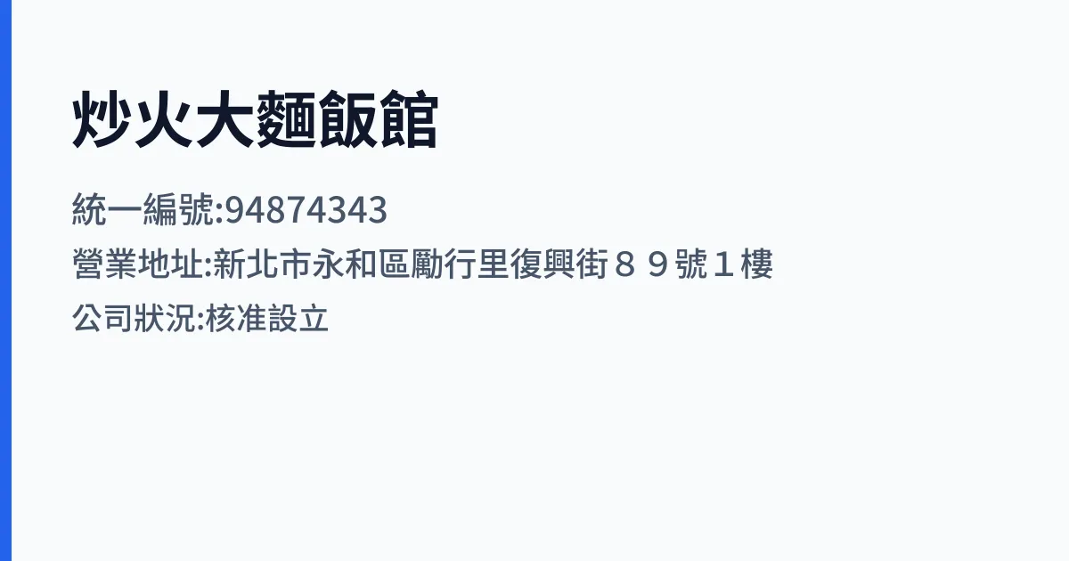 炒火大麵飯館 - 統編 94874343（新北市） 公司登記資料與營業項目詳細圖表
