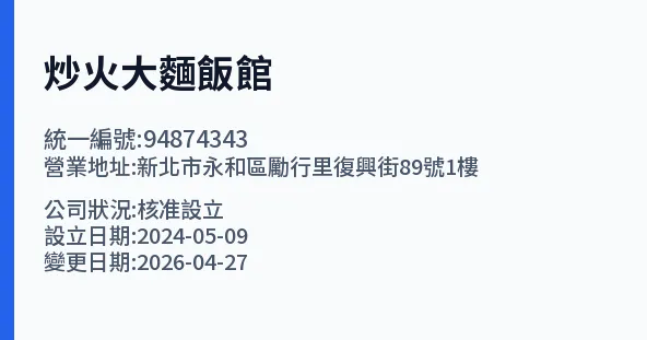 炒火大麵飯館的照片-統編 94874343(新北市) 公司登記資料與營業項目詳細圖表