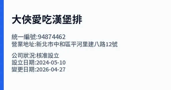大俠愛吃漢堡排的照片-統編 94874462(新北市) 公司登記資料與營業項目詳細圖表