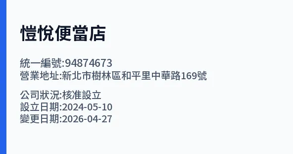 愷悅便當店的照片-統編 94874673(新北市) 公司登記資料與營業項目詳細圖表