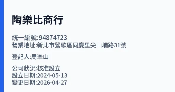 陶樂比商行的照片-統編 94874723(新北市) 公司登記資料與營業項目詳細圖表