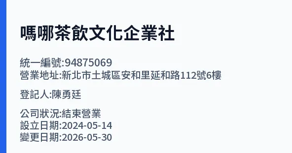 嗎哪茶飲文化企業社的照片-統編 94875069(新北市) 公司登記資料與營業項目詳細圖表