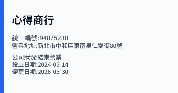 心得商行的照片-統編 94875238(新北市) 公司登記資料與營業項目詳細圖表