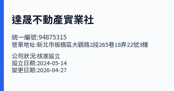 達晟不動產實業社的照片-統編 94875315(新北市) 公司登記資料與營業項目詳細圖表