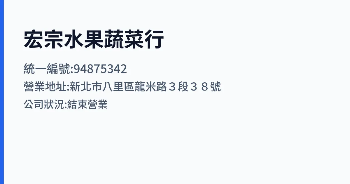宏宗水果蔬菜行 - 統編 94875342(新北市) 公司登記資料與營業項目詳細圖表