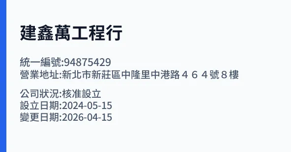 建鑫萬工程行的照片-統編 94875429(新北市) 公司登記資料與營業項目詳細圖表